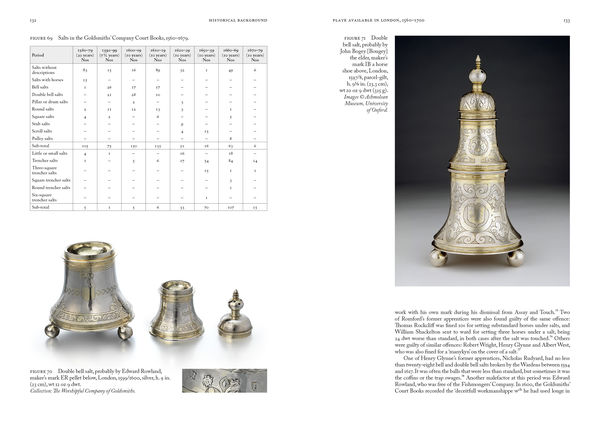 BBR Design » Book design » Silversmiths in Elizabethan and Stuart London