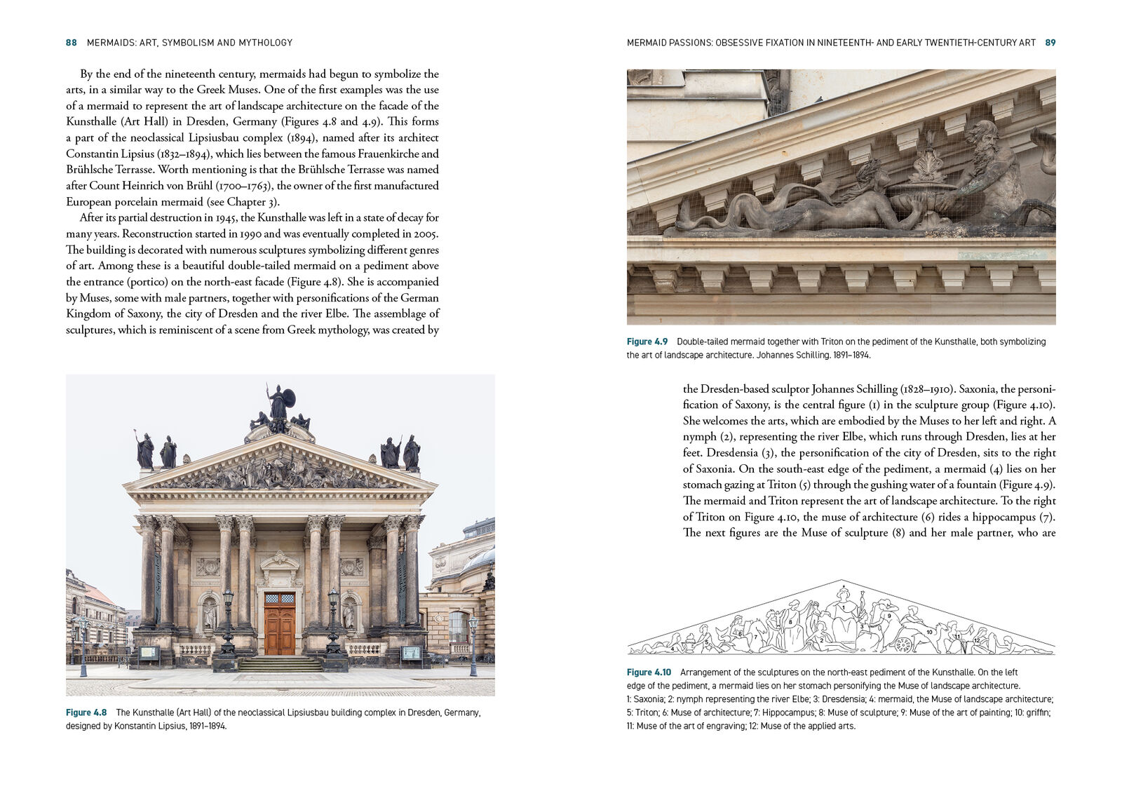 BBR Design » Book design » Mermaids: Art, Symbolism and Mythology